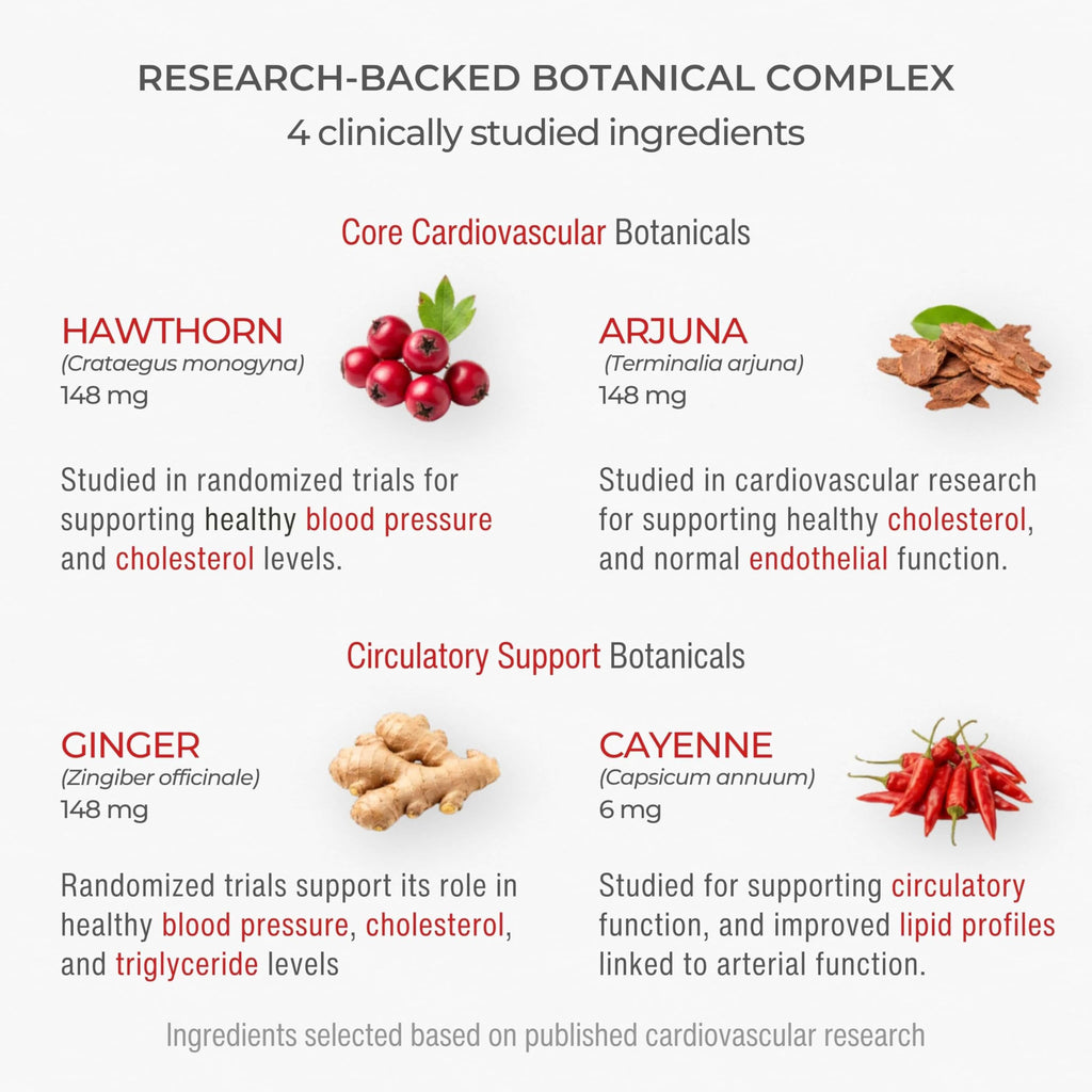 blended supplements for overall heart function