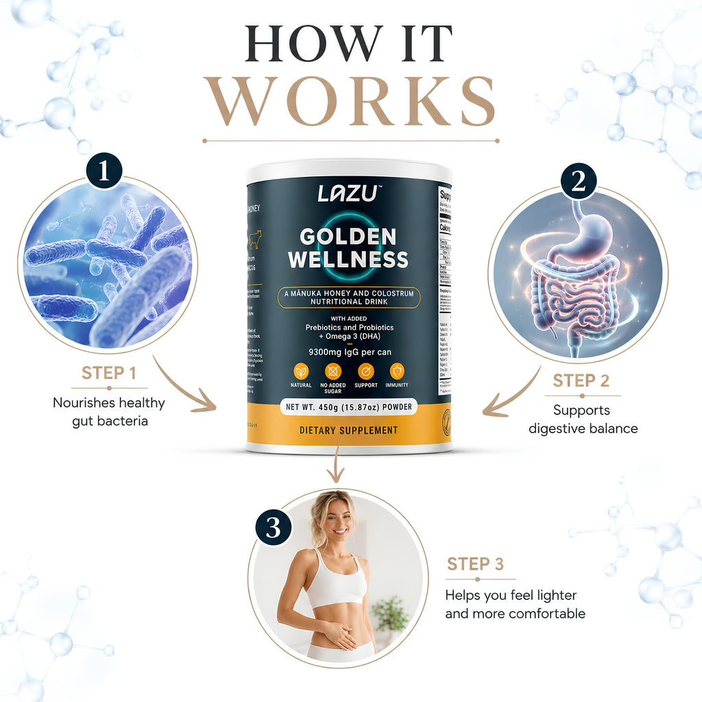 blended supplements for overall wellness