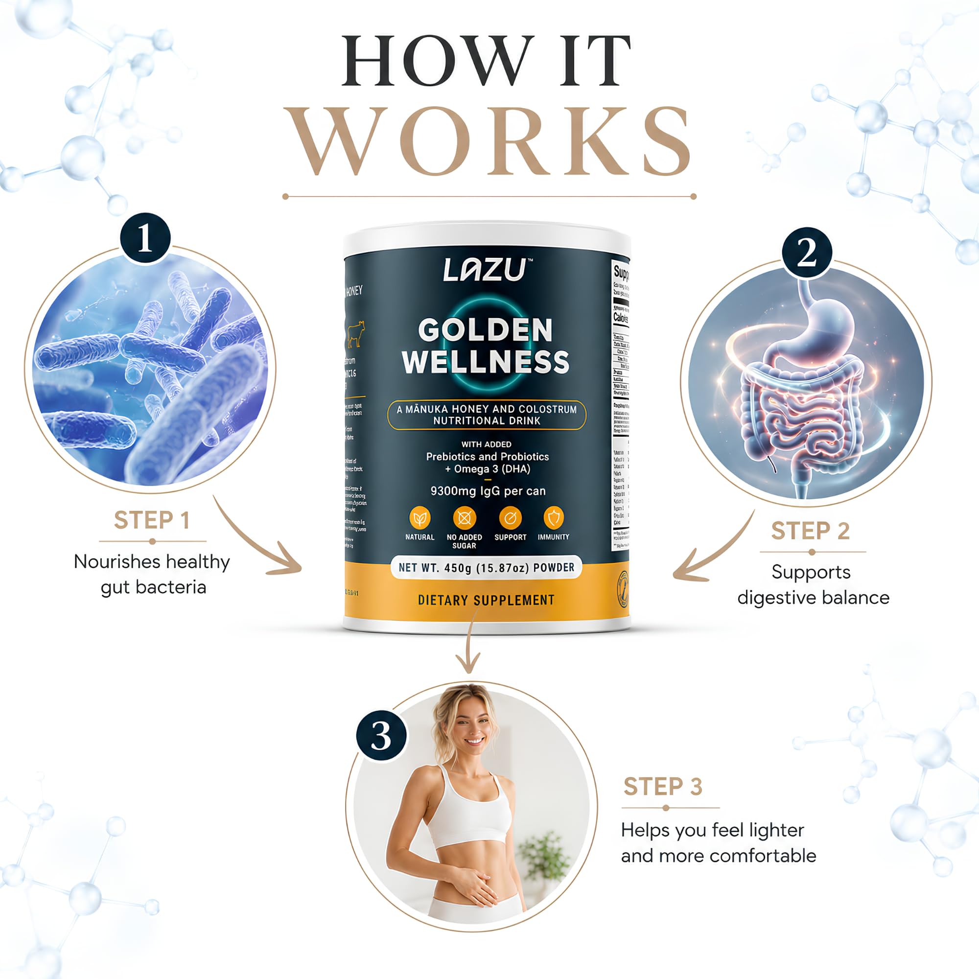 blended supplements for overall wellness