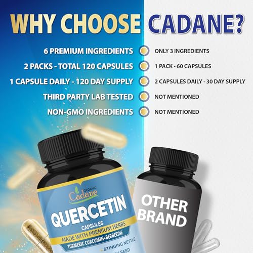 blended supplements for overall wellness