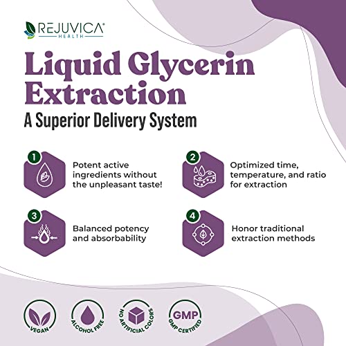 Blended supplements for overall wellness