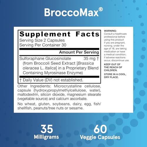 blended supplements for overall wellness