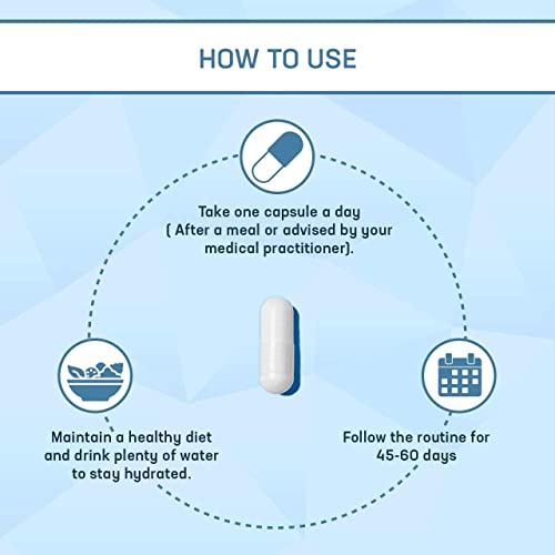 Blended supplements for peak performance