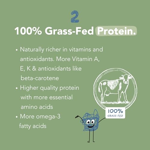Blended supplements for picky eaters