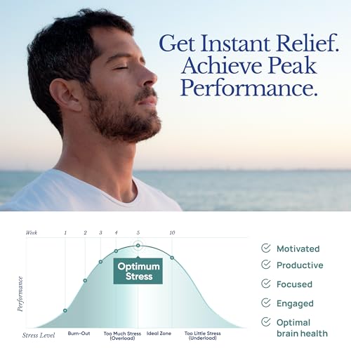 blended supplements for relaxation