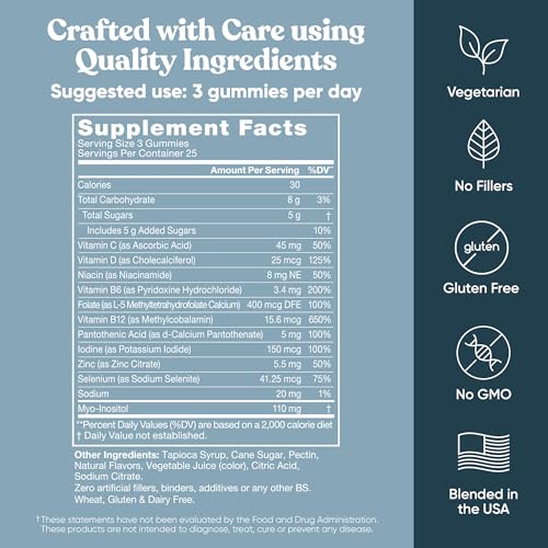 blended supplements for reproductive wellness