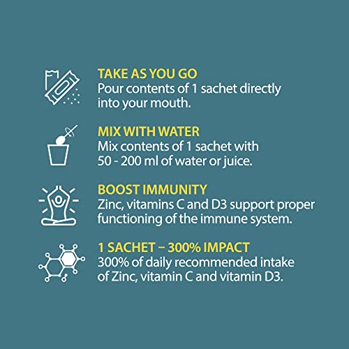 blended supplements for seasonal health