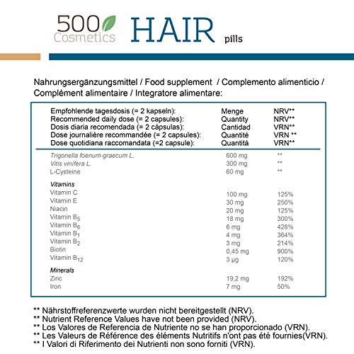 blended supplements for vibrant hair