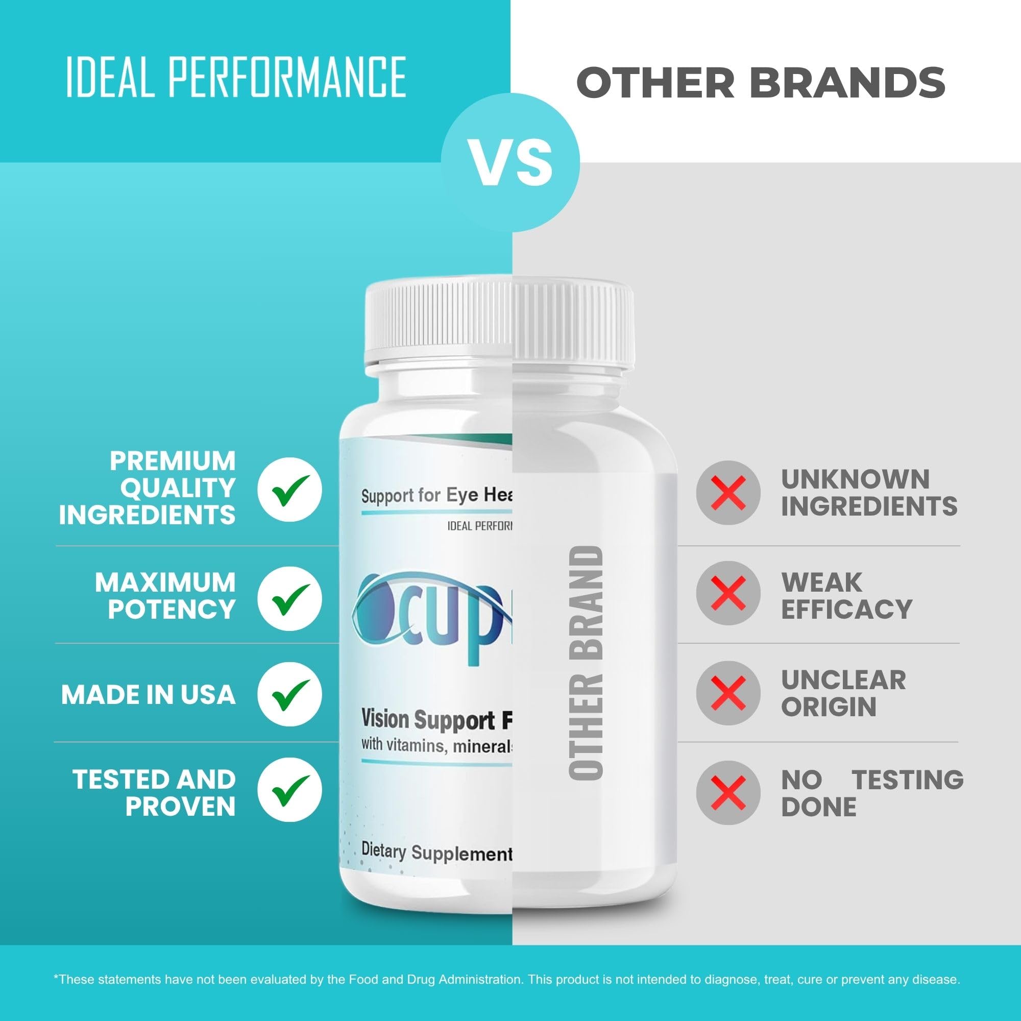 blended supplements for visual clarity