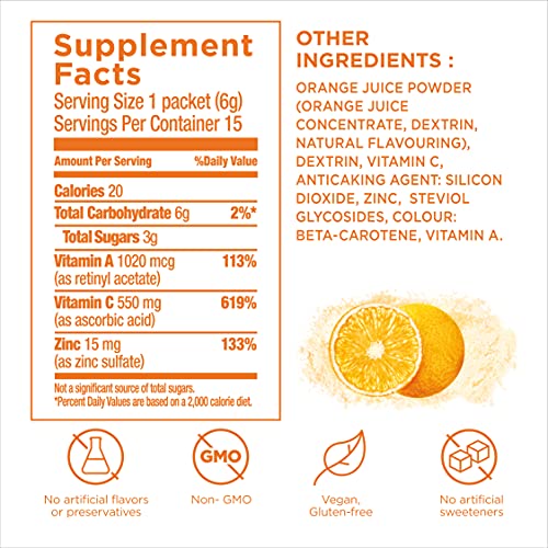 blended supplements for wellness