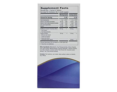 blended supplements for youthful appearance