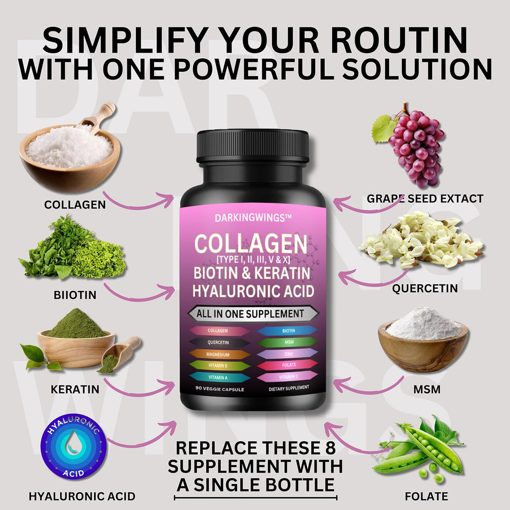 blended supplements for youthful appearance
