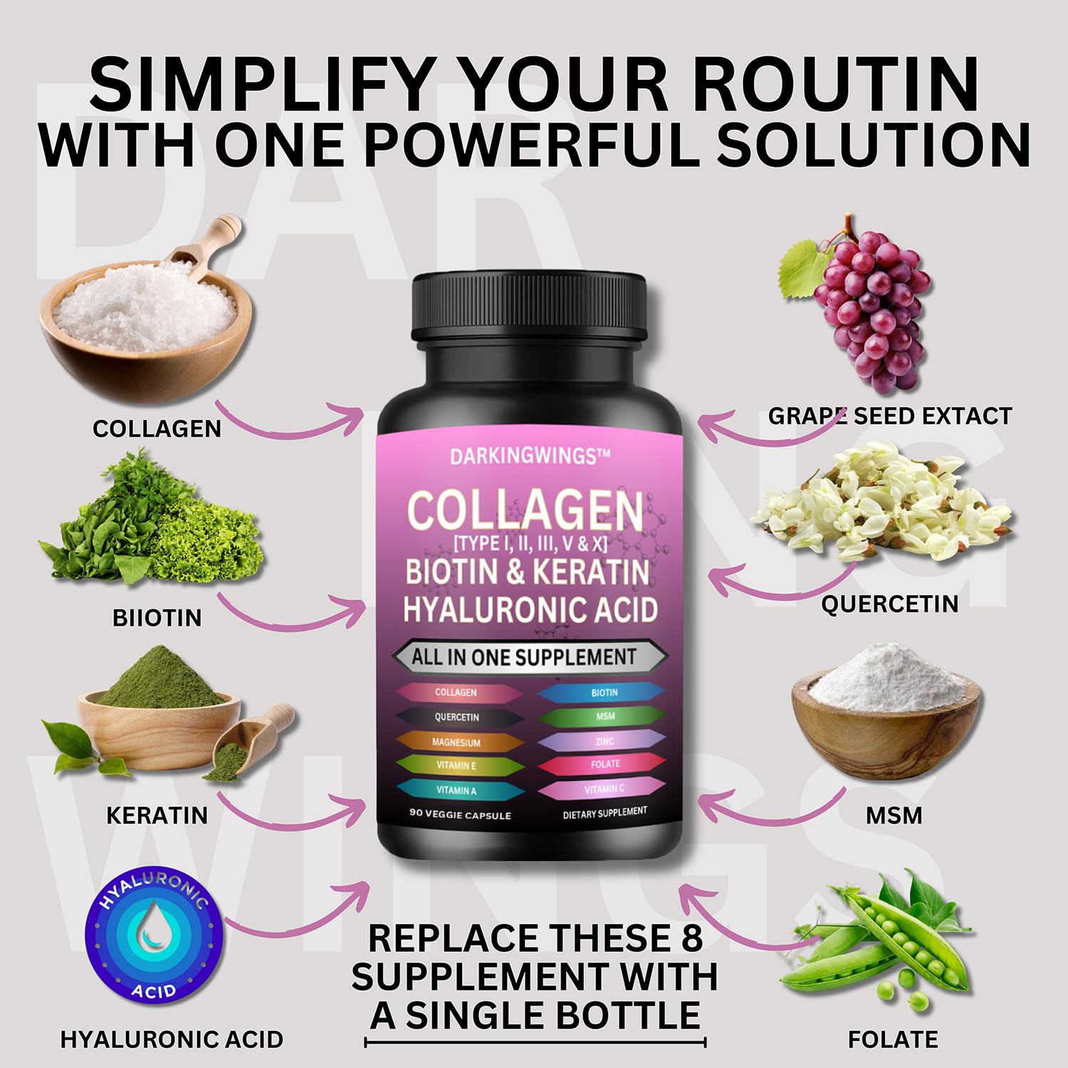 blended supplements for youthful appearance