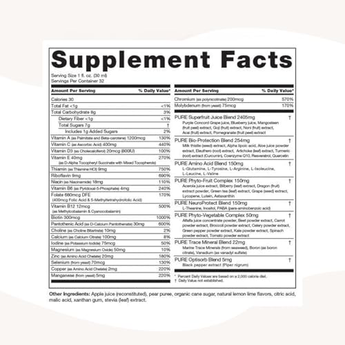 blended supplements to fill dietary gaps
