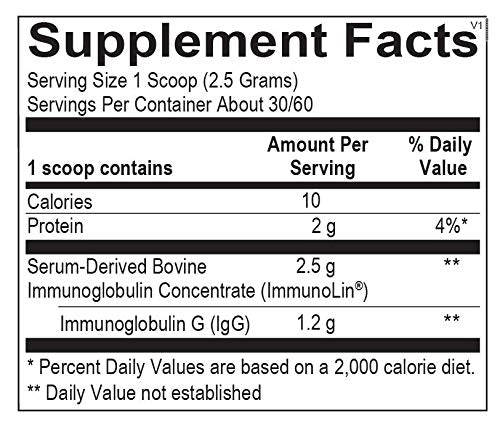 blended vitamin and mineral benefits