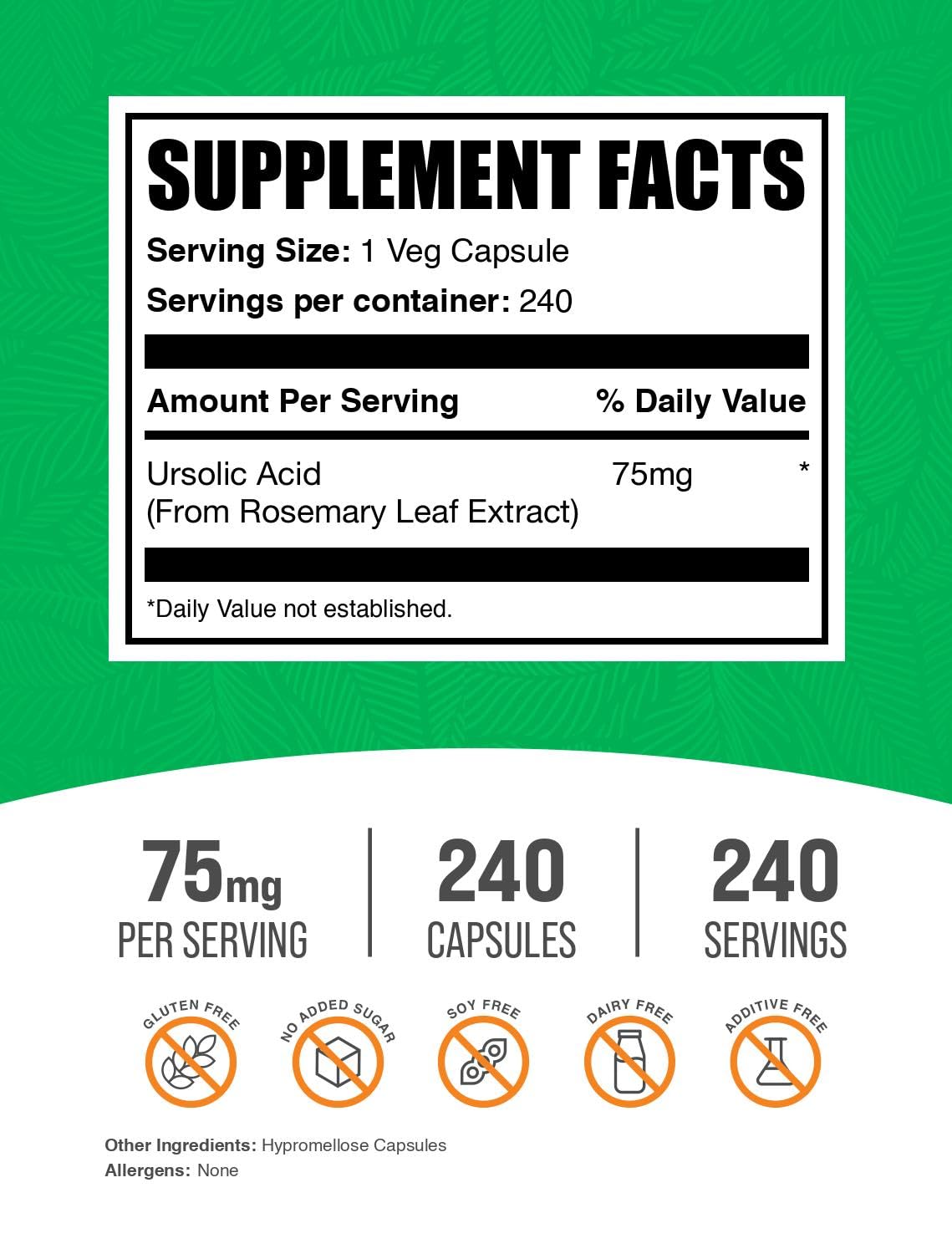 blended vitamin and mineral benefits