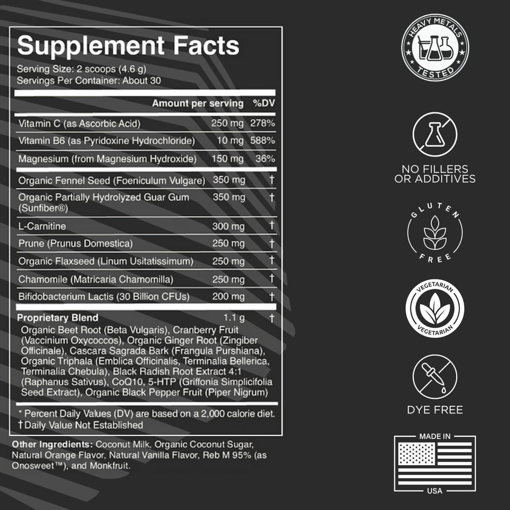 blended vitamin and mineral benefits