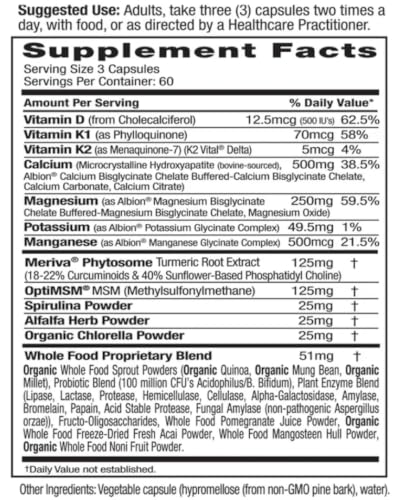 Blended vitamin and mineral benefits