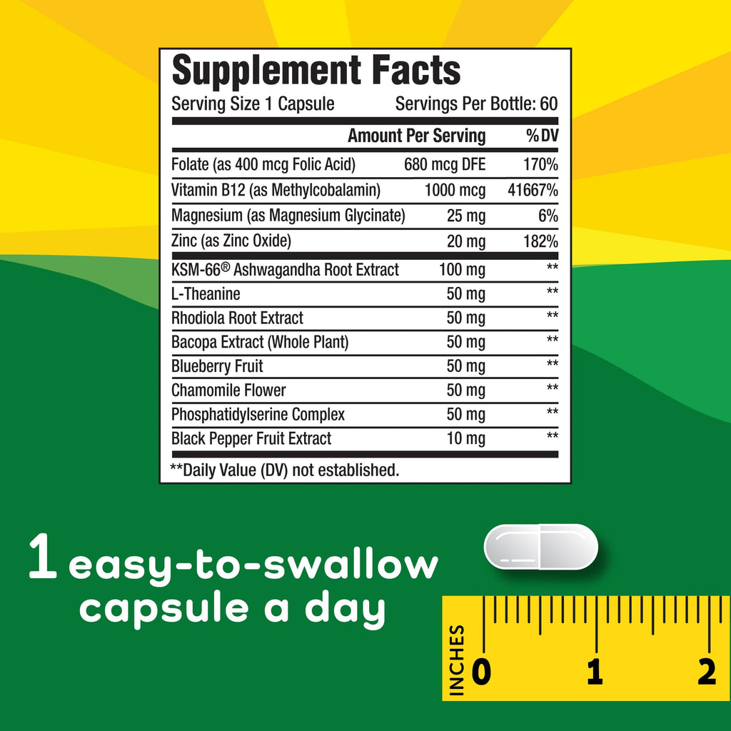 Blended vitamin and mineral benefits