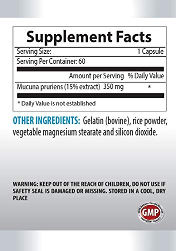 blended vitamin and mineral benefits