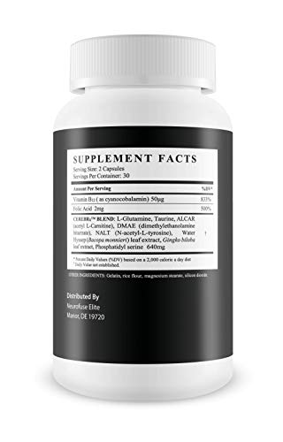 blended vitamin and mineral benefits