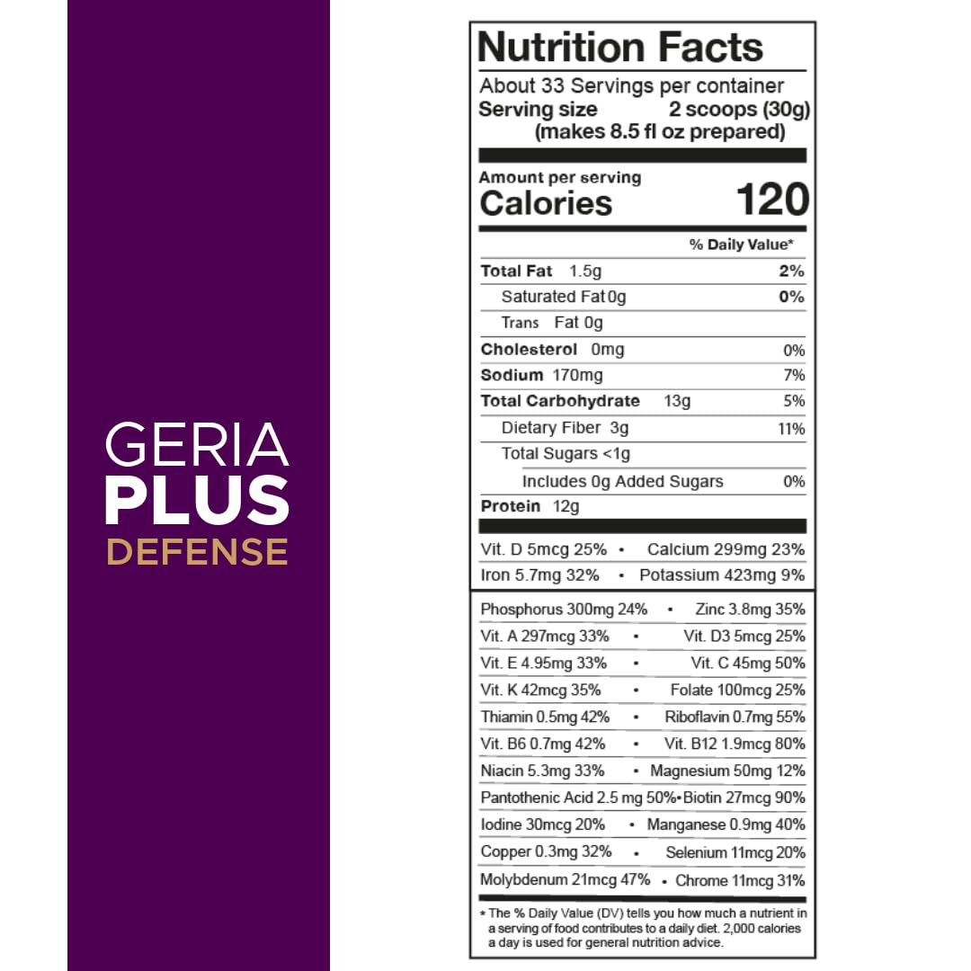 blended vitamin and mineral benefits