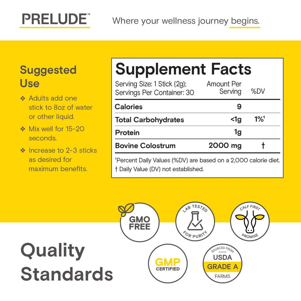 blended vitamin and mineral benefits