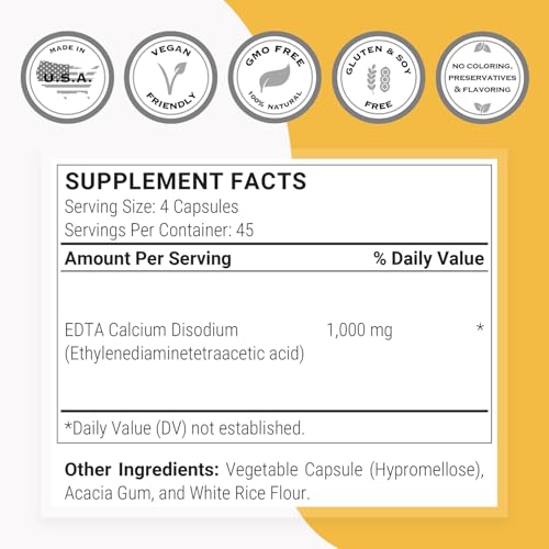 Blended vitamin and mineral benefits
