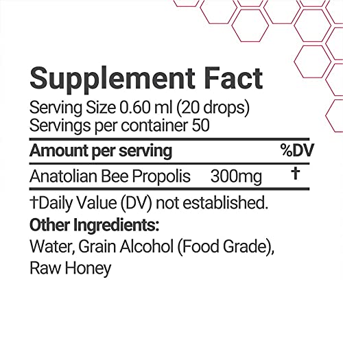 blended vitamin and mineral benefits