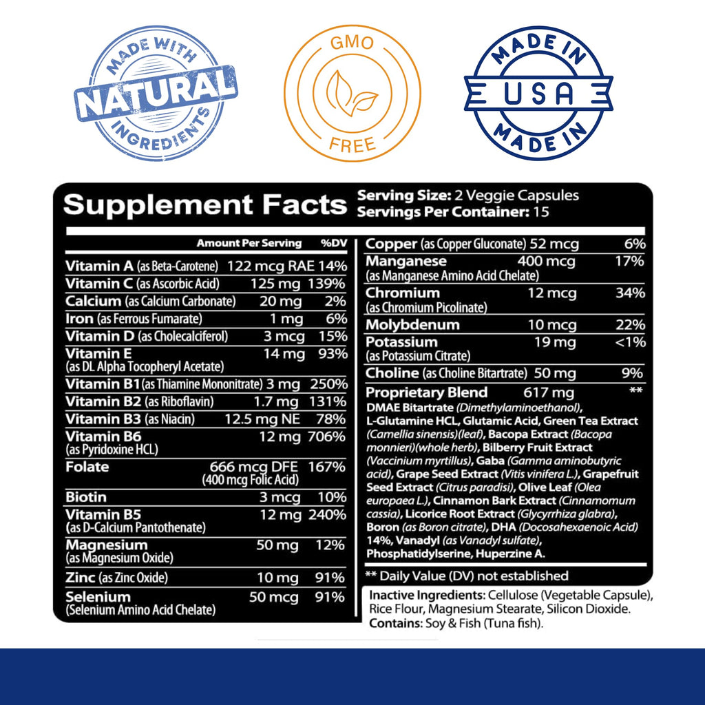 blended vitamin and mineral benefits