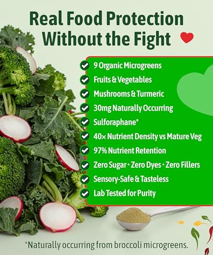 blended vitamin and mineral benefits