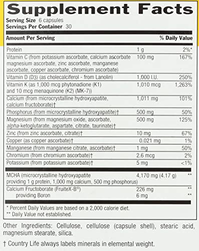 Blended vitamin and mineral benefits