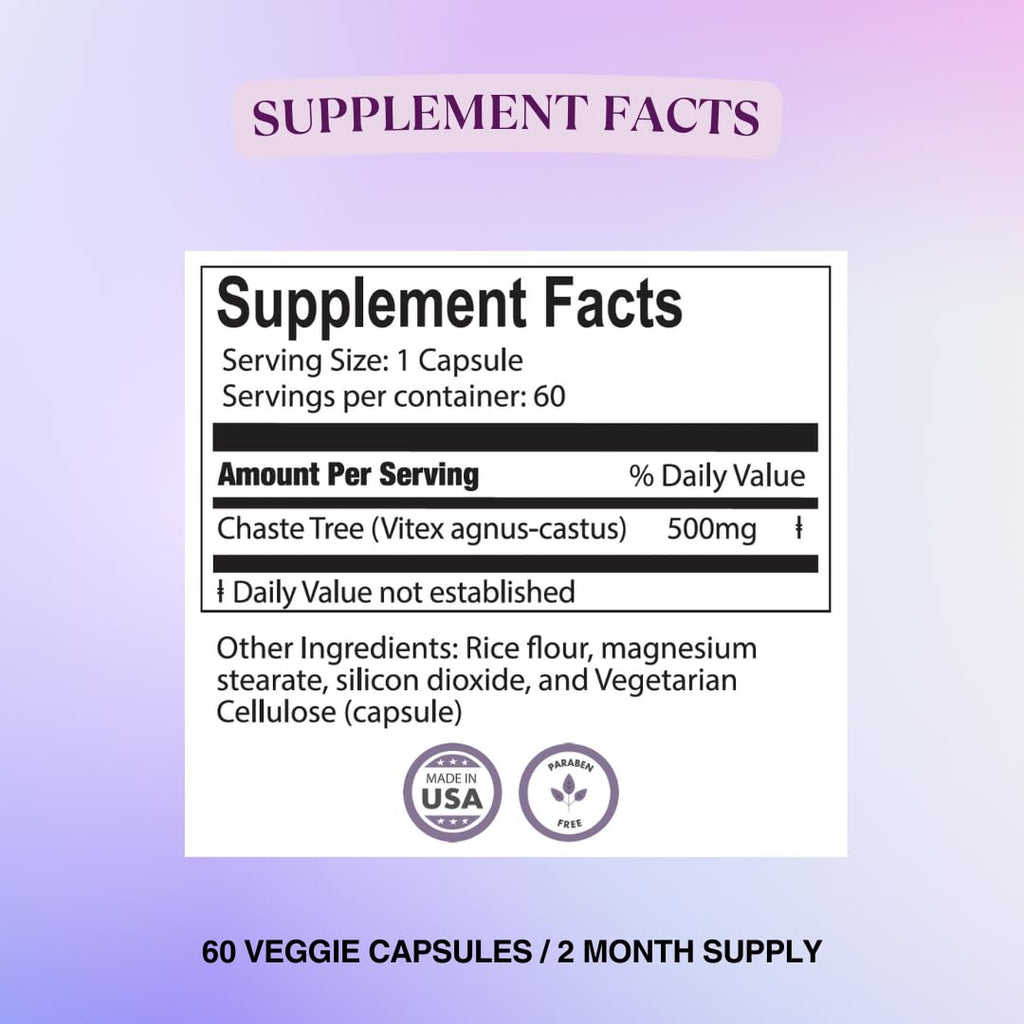blended vitamin and mineral benefits