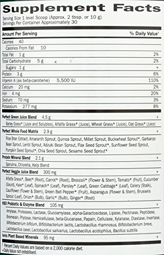 blended vitamin and mineral boost