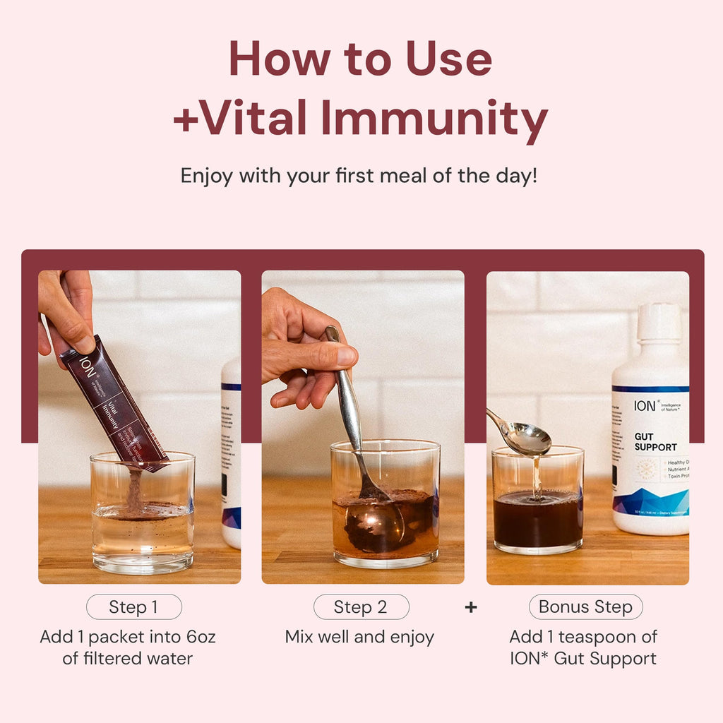 Blended vitamin and mineral boost