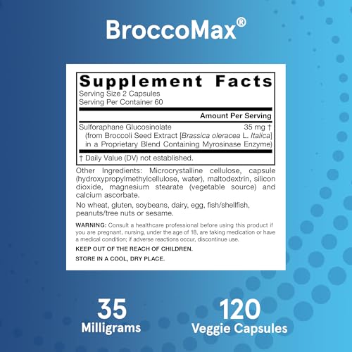 blended vitamin and mineral capsules for energy