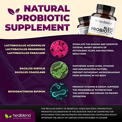 Blended vitamin and mineral capsules for vitality