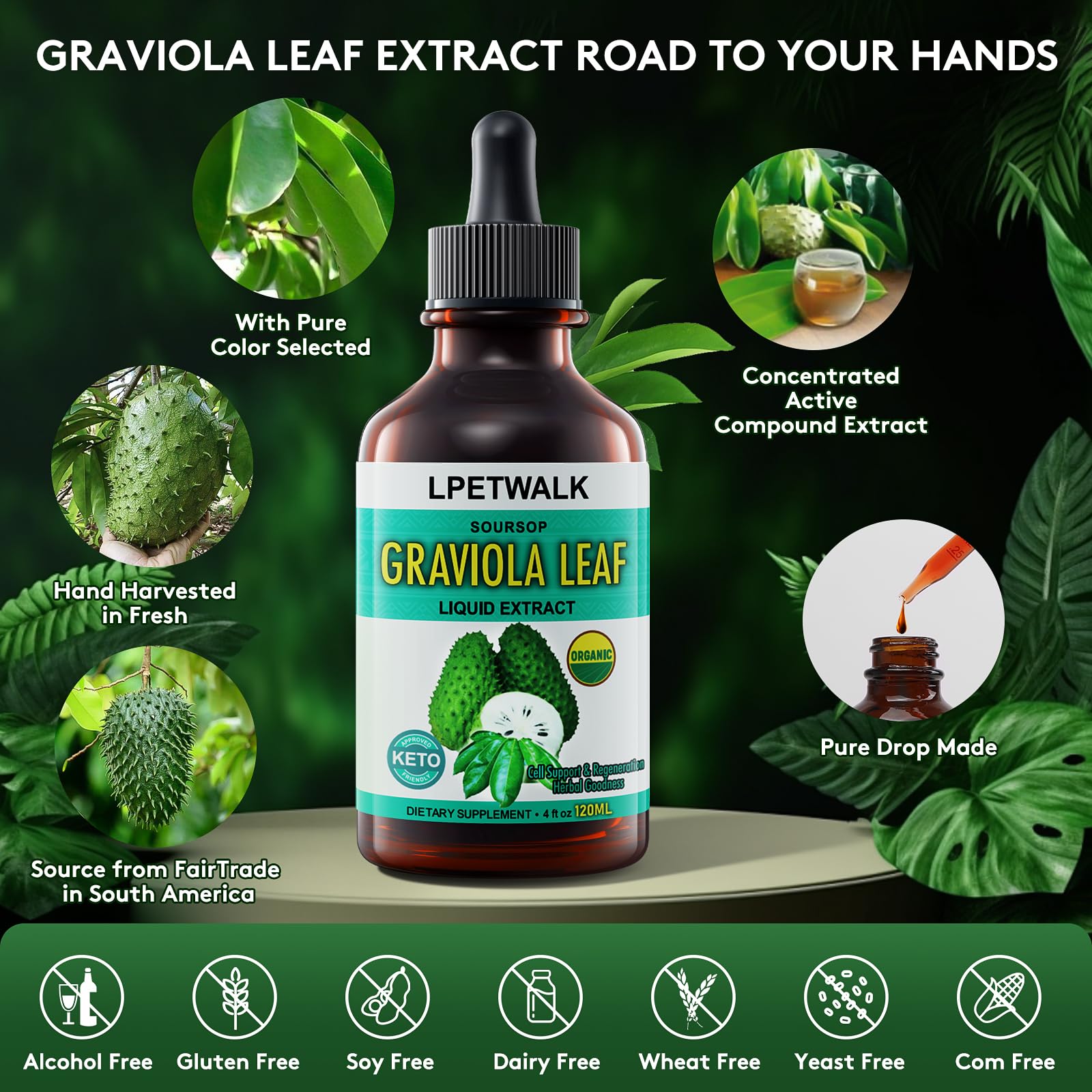 blended vitamin and mineral drops