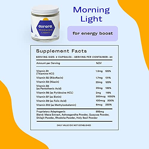 blended vitamin and mineral energy boost