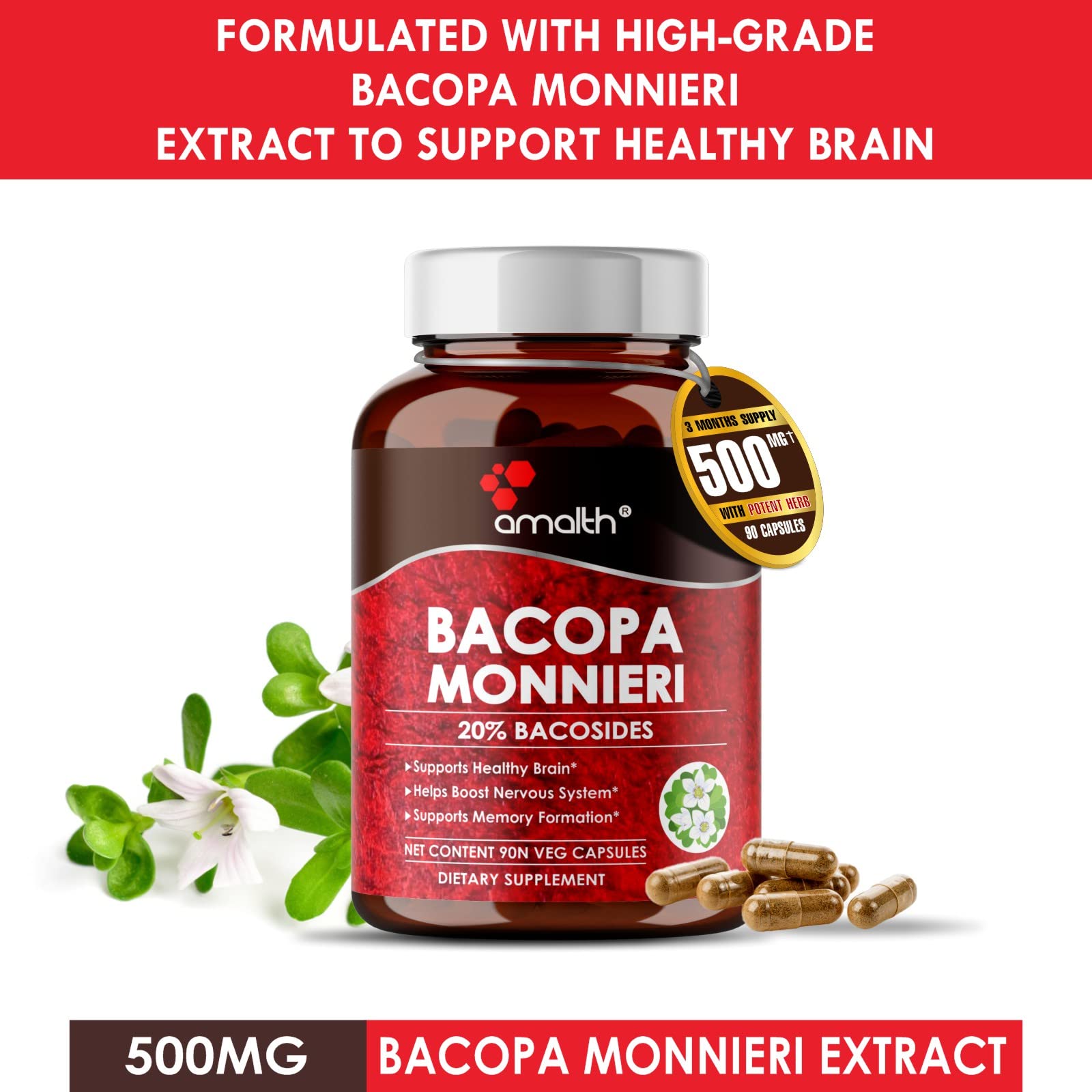 Blended vitamin and mineral for brain health