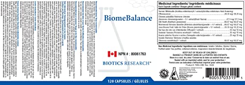 Blended vitamin and mineral formula for balance