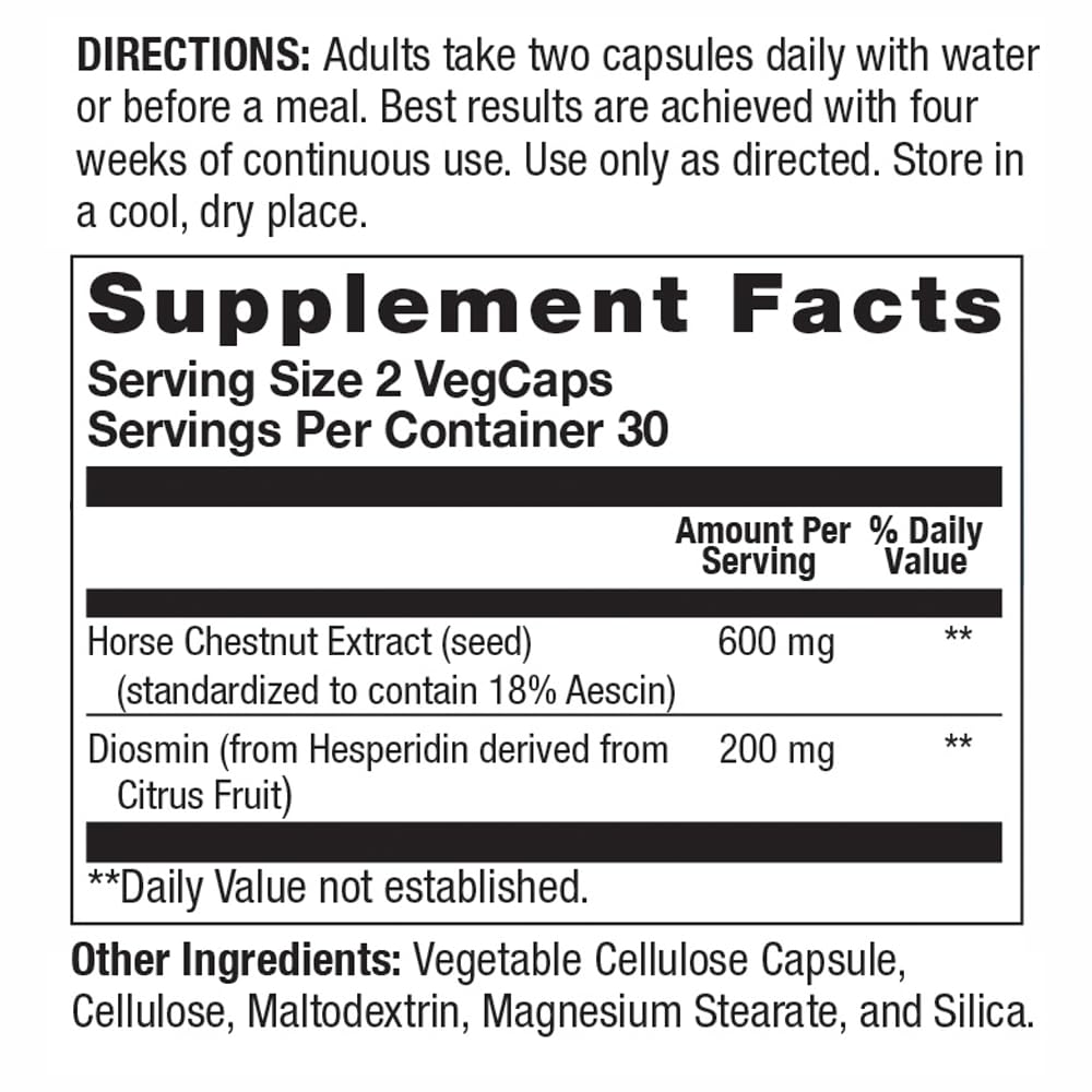 blended vitamin and mineral formula
