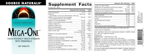 blended vitamin and mineral formula