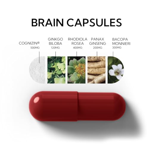 blended vitamin and mineral formula