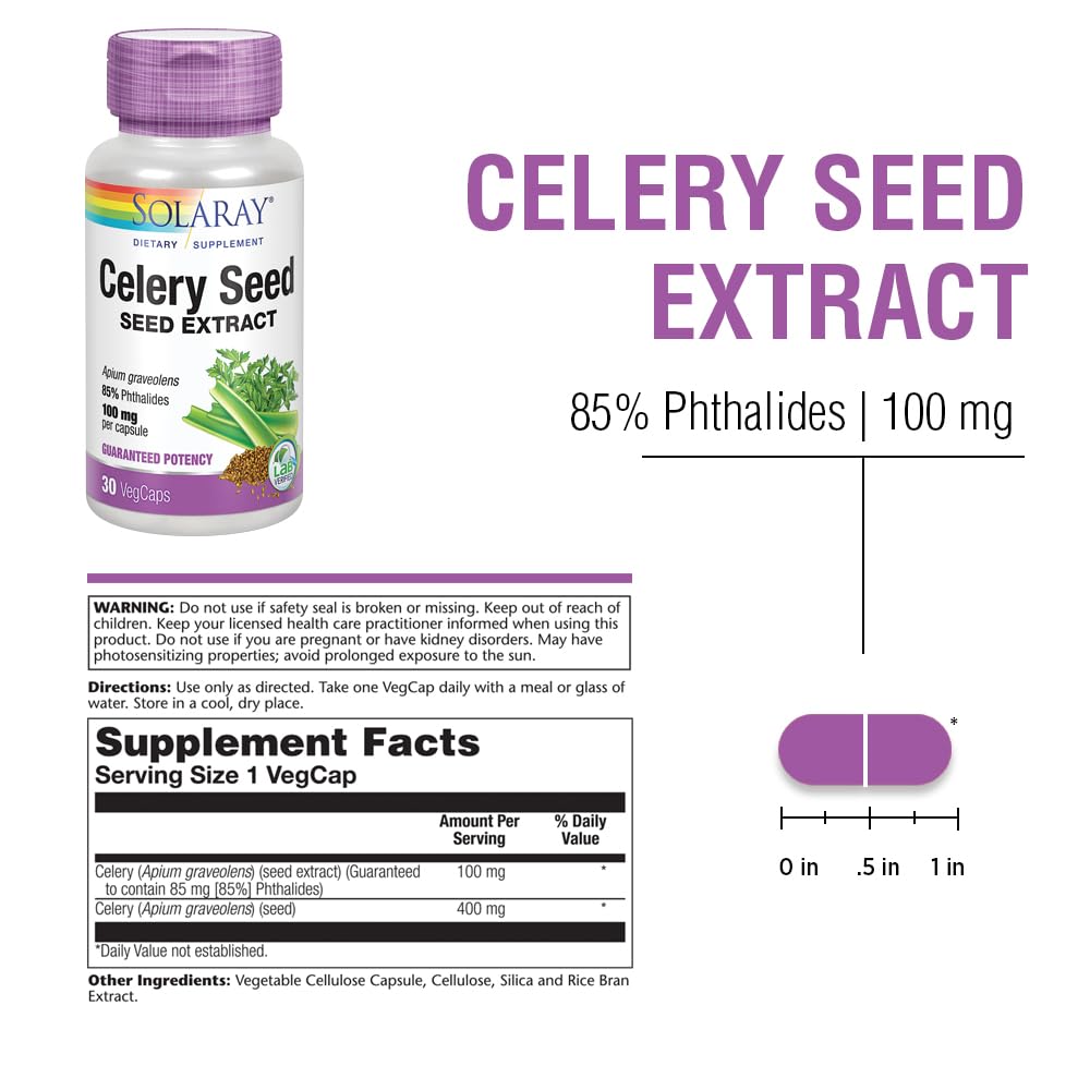 blended vitamin and mineral formula