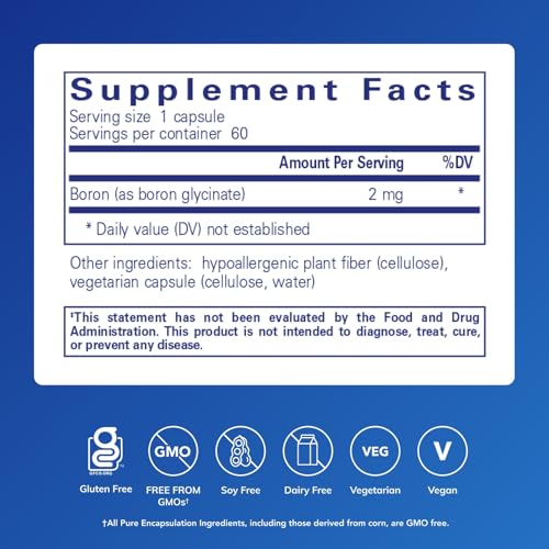 Blended vitamin and mineral formula