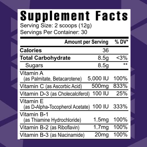 Blended vitamin and mineral powder