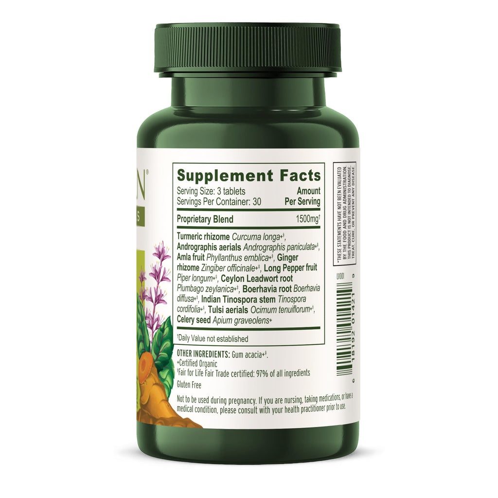 blended vitamin and mineral supplement benefits