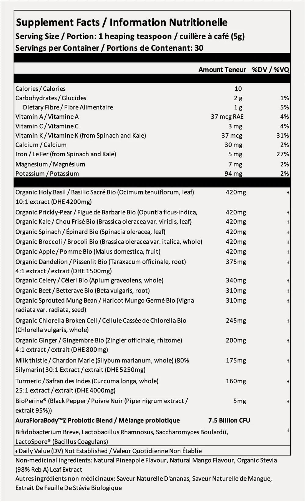 blended vitamin and mineral supplements for daily health