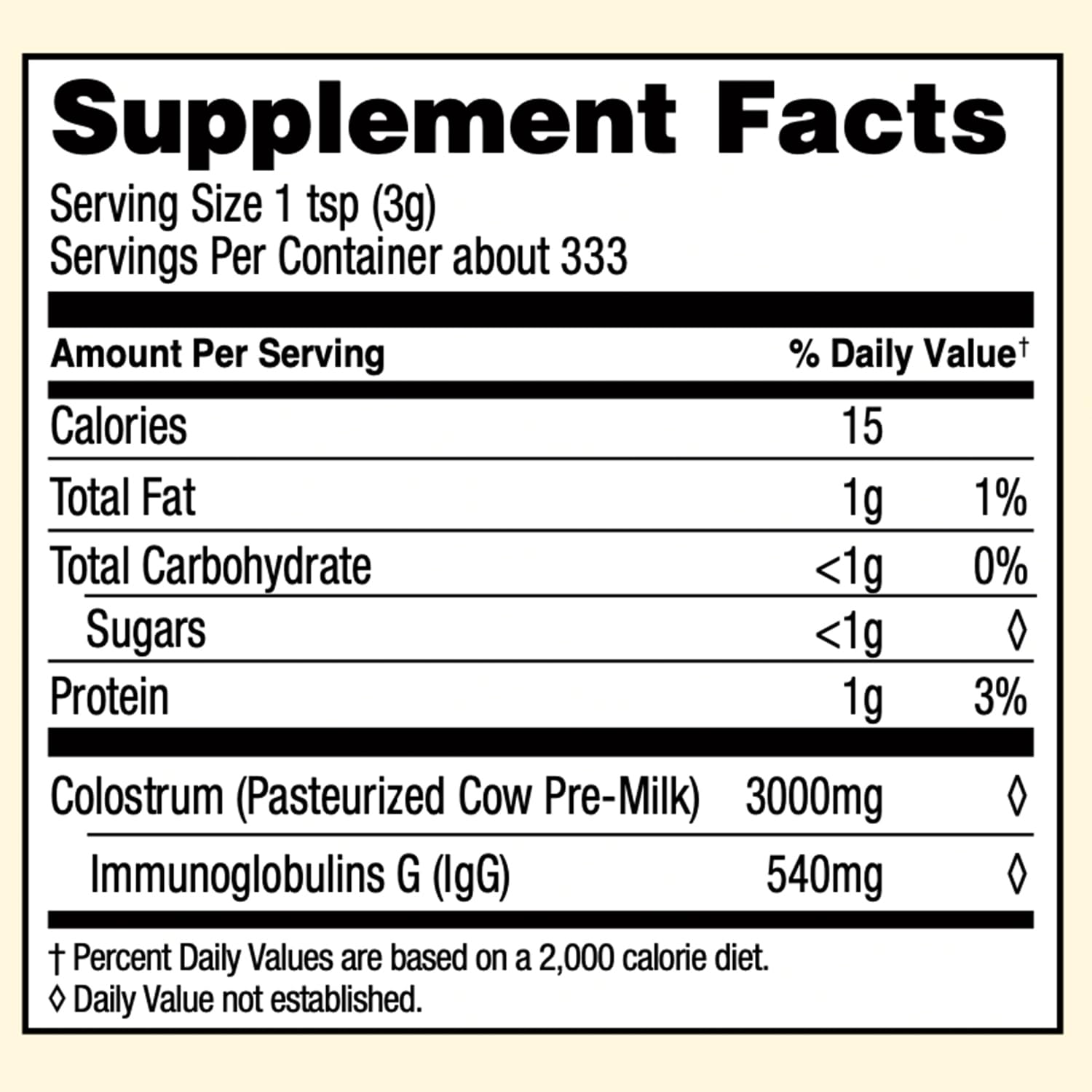 blended vitamin and mineral supplements for energy